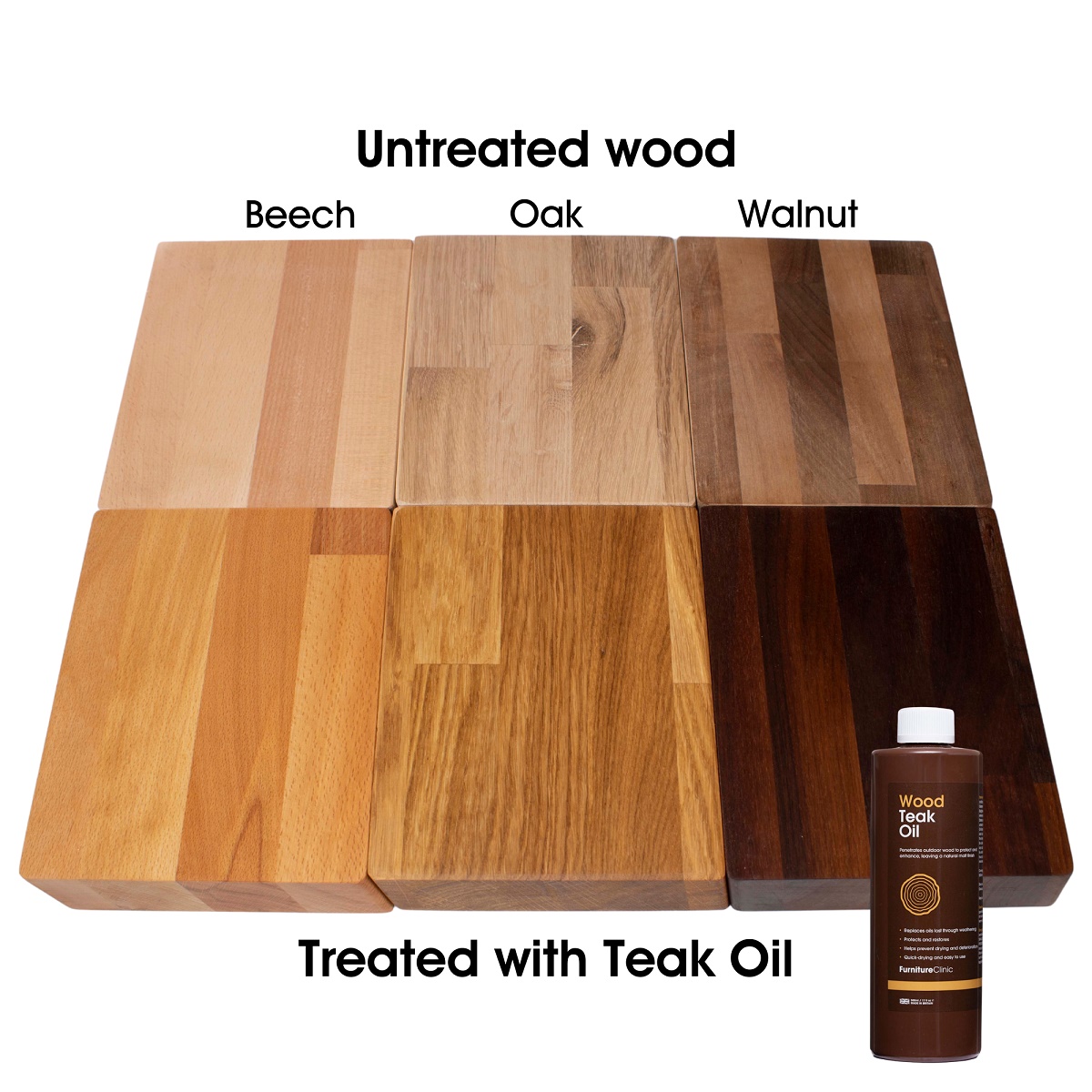 Teak Oil - The best oil for garden furniture and outdoor wood